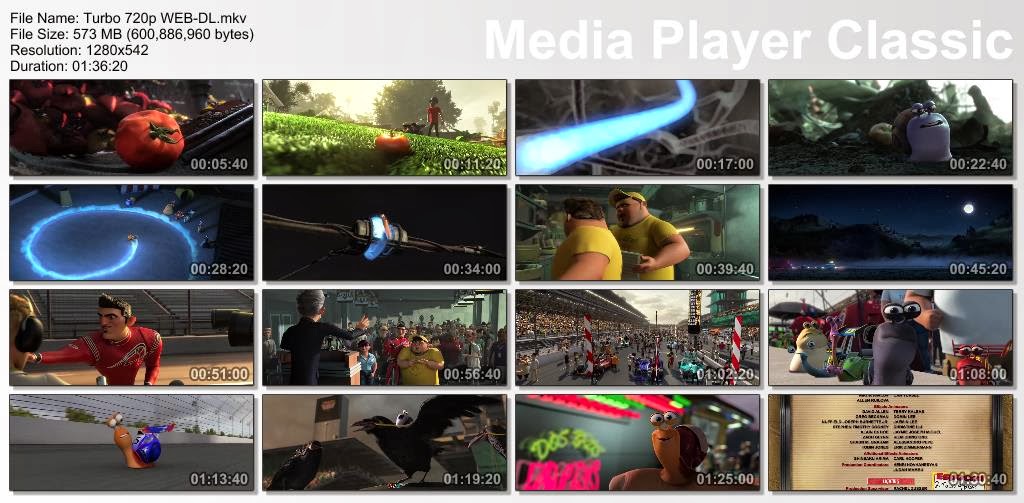 Blog Cap Ayam ~~~: Turbo [2013]